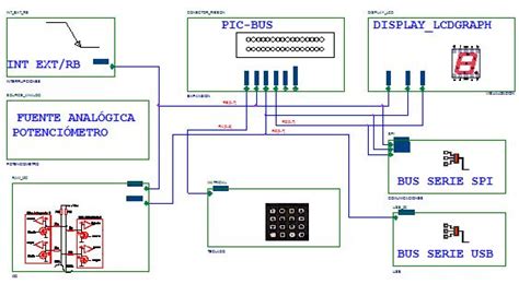 Daniel De Cos Pérez Interface Pic18f4550