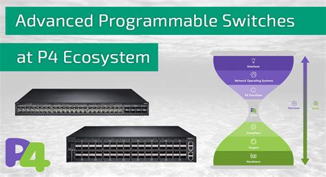 P4 Language Consortium On Linkedin Ecosystem