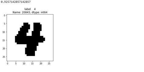 GitHub ParthSonagara Handwriting Recognition