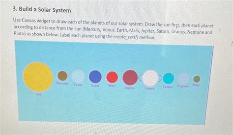 Solved 3 Build A Solar System Use Canvas Widget To Draw