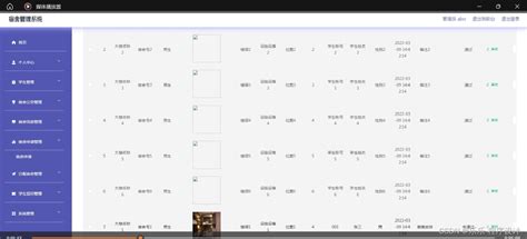 Ssmphpnodepython宿舍管理系统 Csdn博客 Ssmphpnodepython宿舍管理系统 Csdn博客