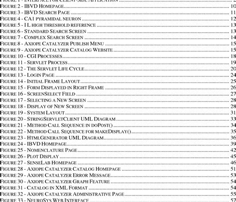 Figure 9 From A Web Based Interface For The Neurosys Database Project Semantic Scholar