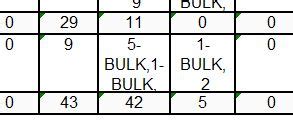 Java Excel And Word Created Using DynamicReports Not Showing Data Properly Stack Overflow