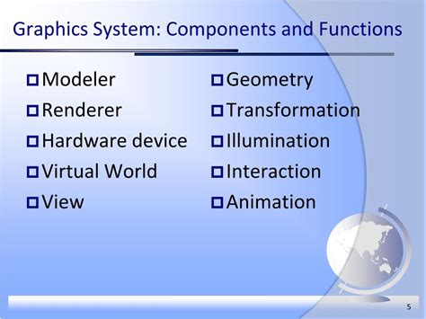 Ppt Overview Of Computer Graphics Powerpoint Presentation Free