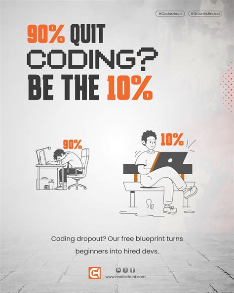 𝟵𝟬 𝗼𝗳 𝗖𝗼𝗱𝗶𝗻𝗴 𝗕𝗲𝗴𝗶𝗻𝗻𝗲𝗿𝘀 𝗤𝘂𝗶𝘁 𝗶𝗻 𝟯 𝗠𝗼𝗻𝘁𝗵𝘀 Coderzhunt