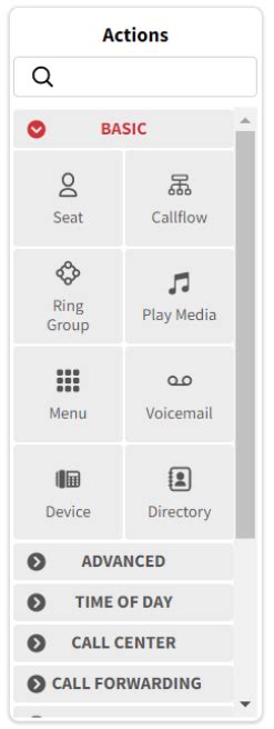 Callflows Basic Actions Overview Ooma Enterprise Support