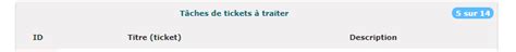 Tickets To Be Processed Issue Glpi Project Glpi GitHub