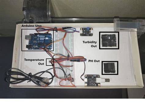 Figure 3 From Design And Analysis Of Iot Based Aquarium Monitoring