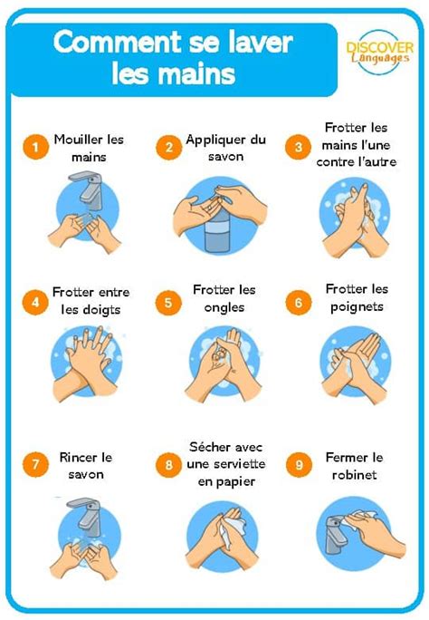 Hand Washing Steps Poster French And English Bilingual Classroom Hygiene