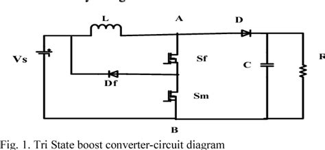 figure 1 from design and implementation of type iii controller in tri