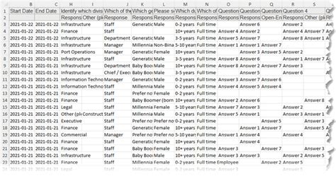 Python Vs Excel For Data Cleaning • My Online Training Hub