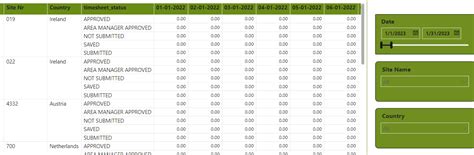 Matrix Visual Columns Issue Microsoft Fabric Community