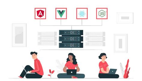 Best Frontend Frameworks Of For Web Development