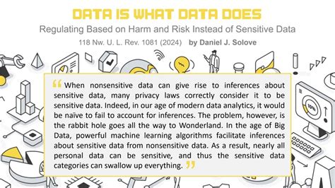 Data Is What Data Does Regulating Based On Harm And Risk Instead Of