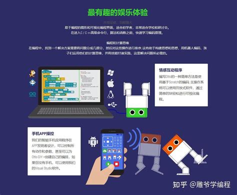 雕爷学编程Arduino动手做 OTTO两足舵机机器人 知乎