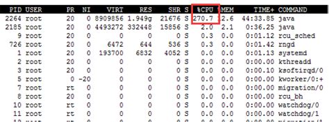 Docker的cpu使用率为什么会超过100 大海全是￥ 博客园