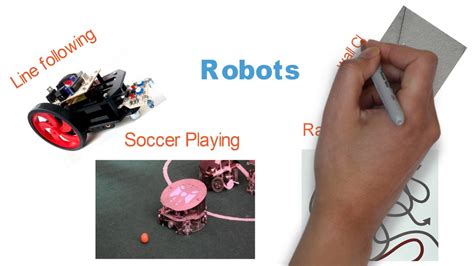 100 Amazing Arduino Projects Learn By Doing Arduino Quick Tutorial