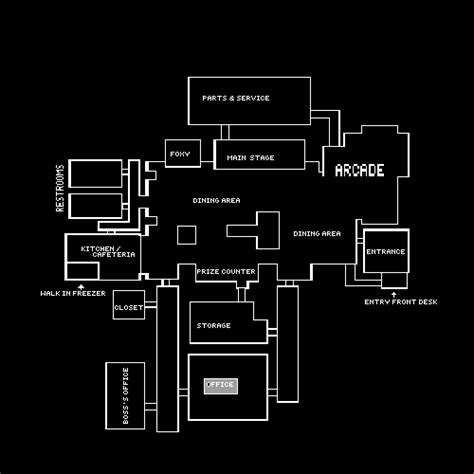 Improved Map Of The Fnaf Movies Map Or How I Think The Map Will Look Based Off The Trailers R