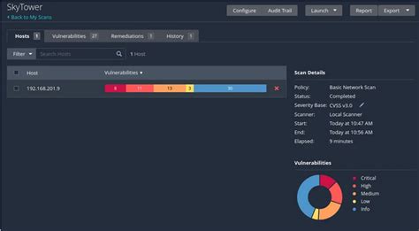 The Top Vulnerability Scanners For Kali Linux That Every Serious Hacker