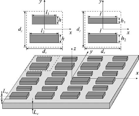 Fragment Of The All Dielectric Metamaterial And Its Elementary Unit