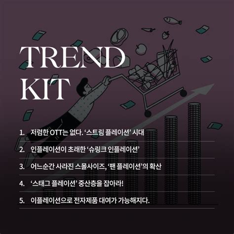 인플레이션이 초래한 마케팅의 결과 네이버 블로그