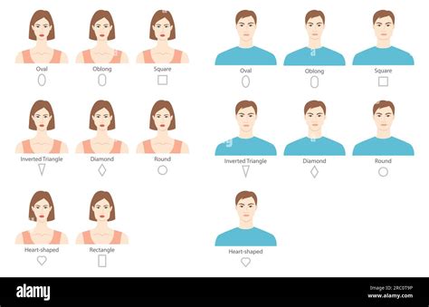 Set Of Women Men Faces Shape Types Head Oval Triangle Diamond Round Heart And Rectangle