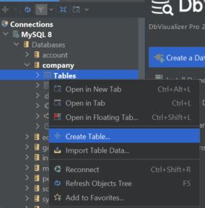 Sql Check Constraint Definitive Guide With Examples