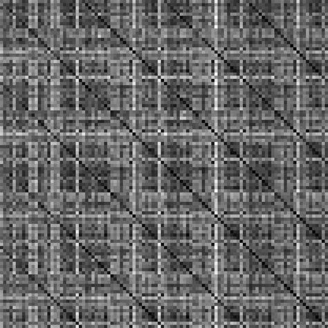 The Similarity Matrix On The Left Summarizes Waveform Comparisons With Download Scientific