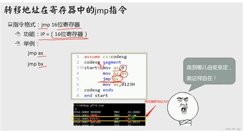 【8086汇编】jmp指令内存详解 Csdn博客