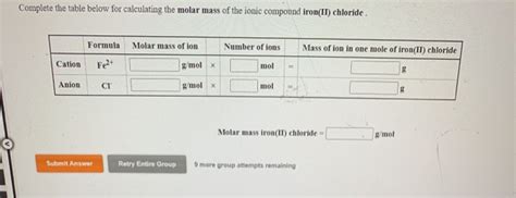 solved complete the table below for calculating the molar