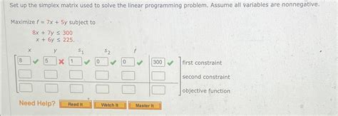 Solved Set Up The Simplex Matrix Used To Solve The Linear
