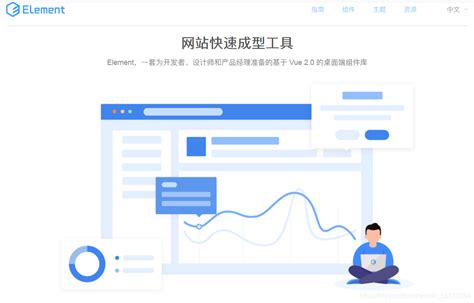 今天用【elementui】搭建了个网页，用完才发现真的好基于element 的网页ui Csdn博客