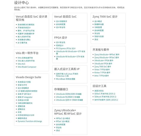 AMDXilinxFPGA开发常用网址建议收藏 xilinx官网 CSDN博客