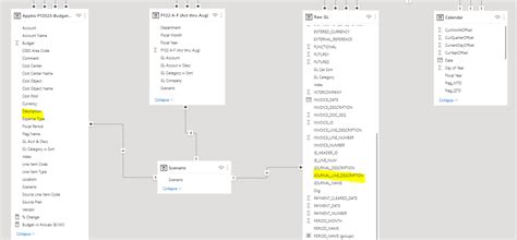 Power Bi Relationships Between Queries Microsoft Fabric Community