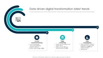 Data Driven Digital Transformation Latest Trends PPT Slide