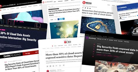 Dig Security Acquired By Palo Alto Networks On Linkedin Dig Security