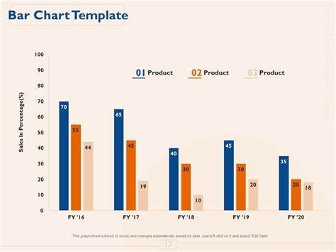 System Monitoring With Nagios Powerpoint Presentation Slides
