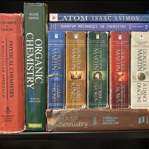 College Chemistry Tutorials Youtube