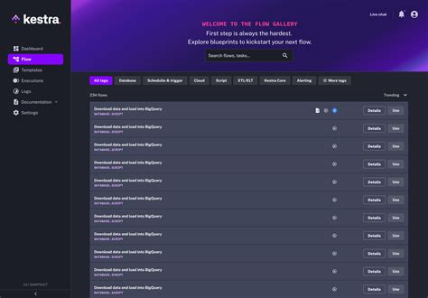⭐ Flow Gallery · Issue 1274 · Kestra Io Kestra · Github