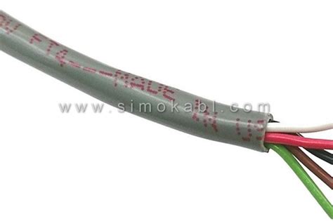 کالای برق امیرحسین فروش و توزیع سیم و کابل نماینده رسمی سیم کابل رسانا سیم انعطاف پذیر