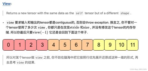 0 Pytorch的入门使用 Csdn博客