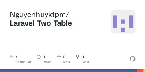 Github Nguyenhuyktpmlaraveltwotable