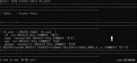 Mysql（零基础入门教学）show Databases Csdn博客