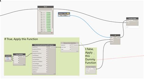 runme if true false problem revit dynamo