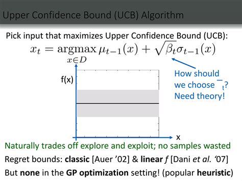 Gaussian Presentationppt