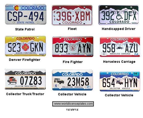 License Plates Of Colorado United States License Plate Colorado