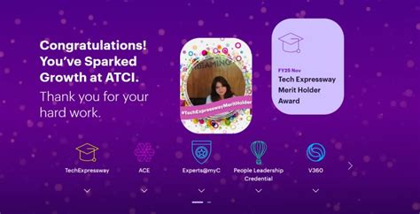 Softwareengineering Dotnet Continuouslearning Meritholder Ridhi Sood