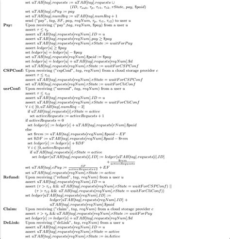 Figure 1 From Blockchain Based Cloud Data Deduplication Scheme With Fair Incentives Semantic