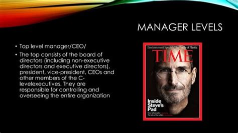 МЕНЕЖМЕНТ ГЭЖ ЮУ ВЭ Pptx