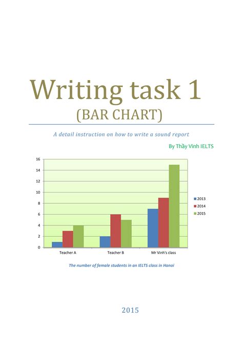 SOLUTION Bar Chart Writing Task 2 Studypool
